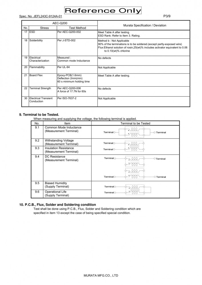 DLW32MH201XK2L specification page 3