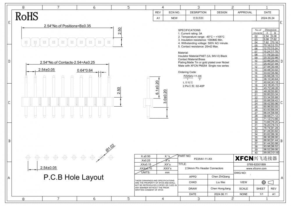 XFCN PZ254V-11-16P technical drawing preview