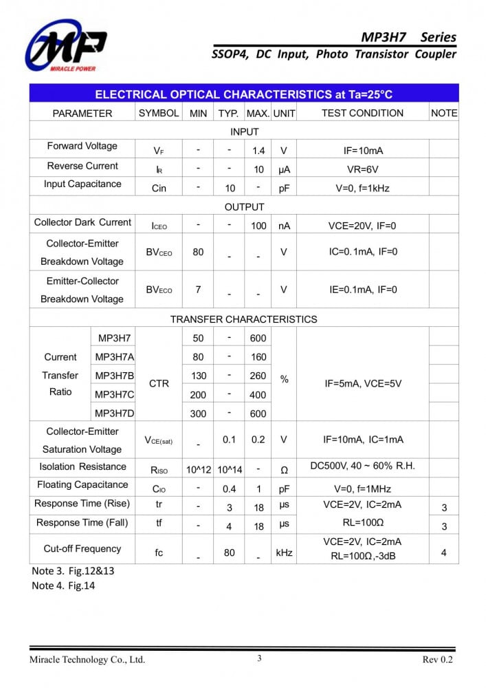 MP3H7B(T1)-GV datasheet page 3
