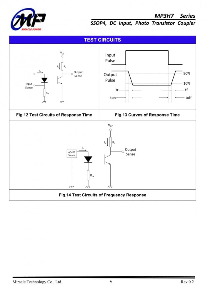 MP3H7B(T1)-GV datasheet page 6
