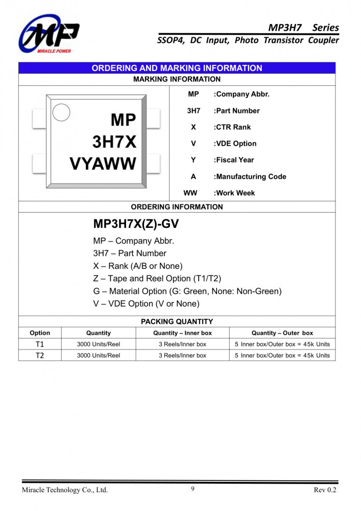 MP3H7B(T1)-GV datasheet page 9