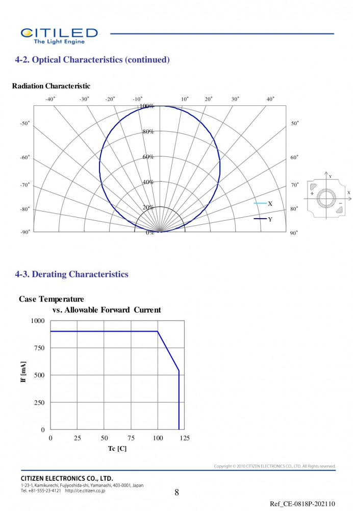 CITIZEN CLU7R3 datasheet page 8