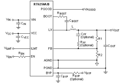 RT6256B/RT6256C - 6A, 23V Synchronous Step-Down Converter with 3.3V/5V LDO