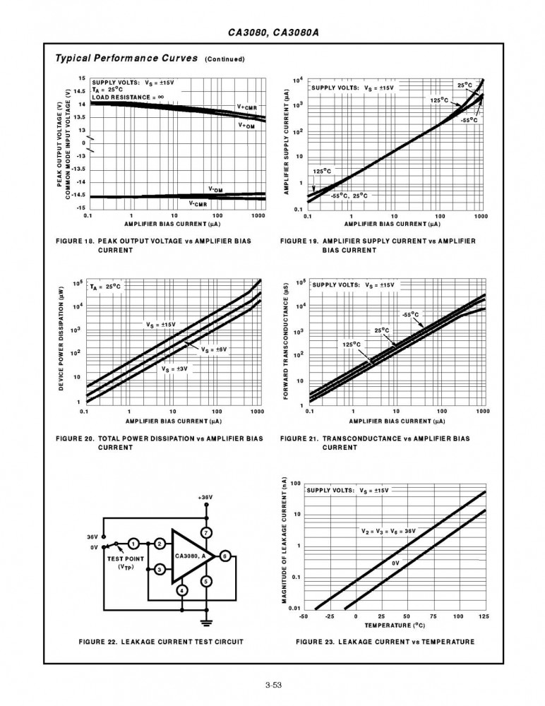 CA3080A/B technical document page 10