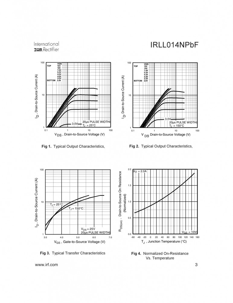 IRLL014NTRPBF datasheet page 3