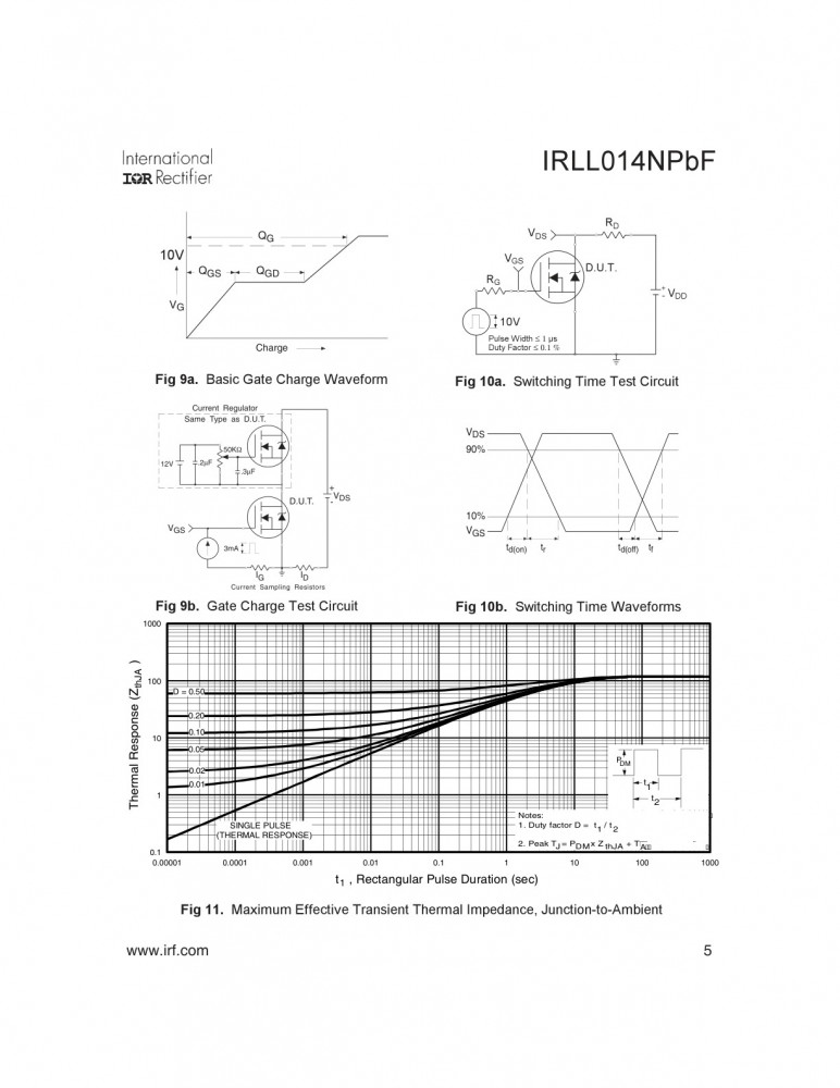 IRLL014NTRPBF datasheet page 5