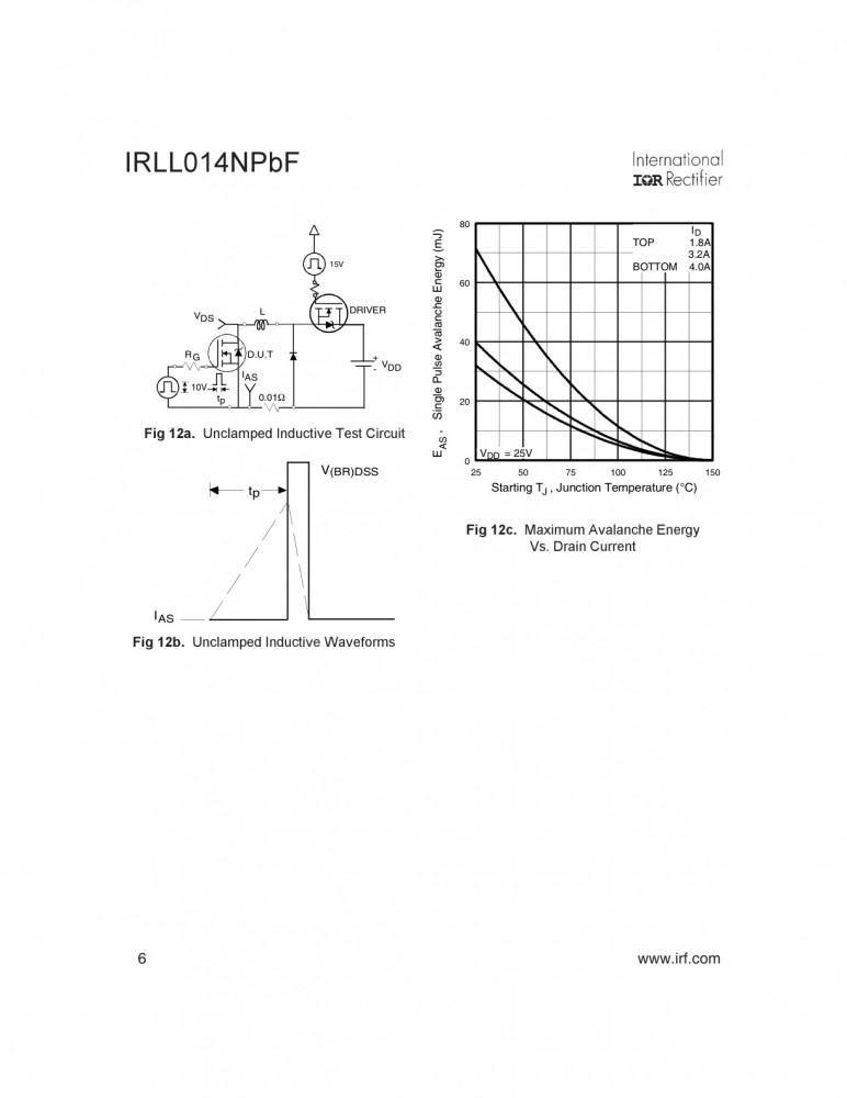 IRLL014NTRPBF datasheet page 6