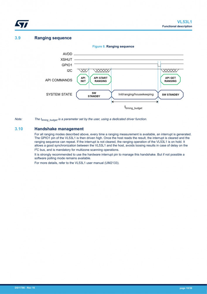 VL53L1 technical document page 10