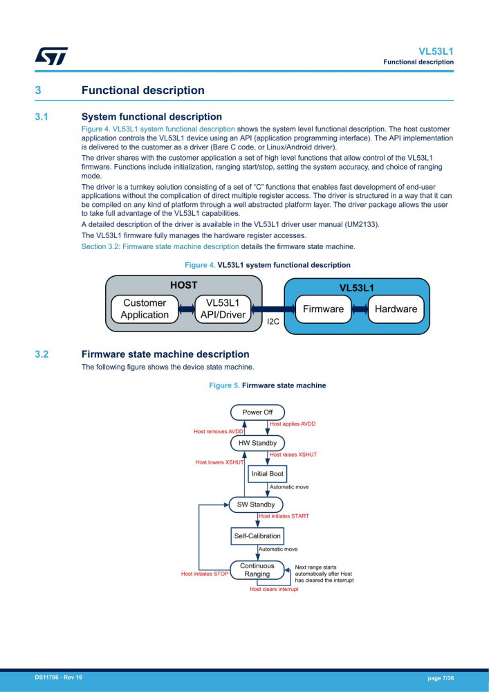 VL53L1 technical document page 7