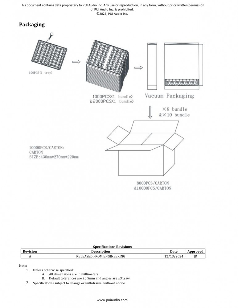 HD-EMC0903-LW27 datasheet page 3