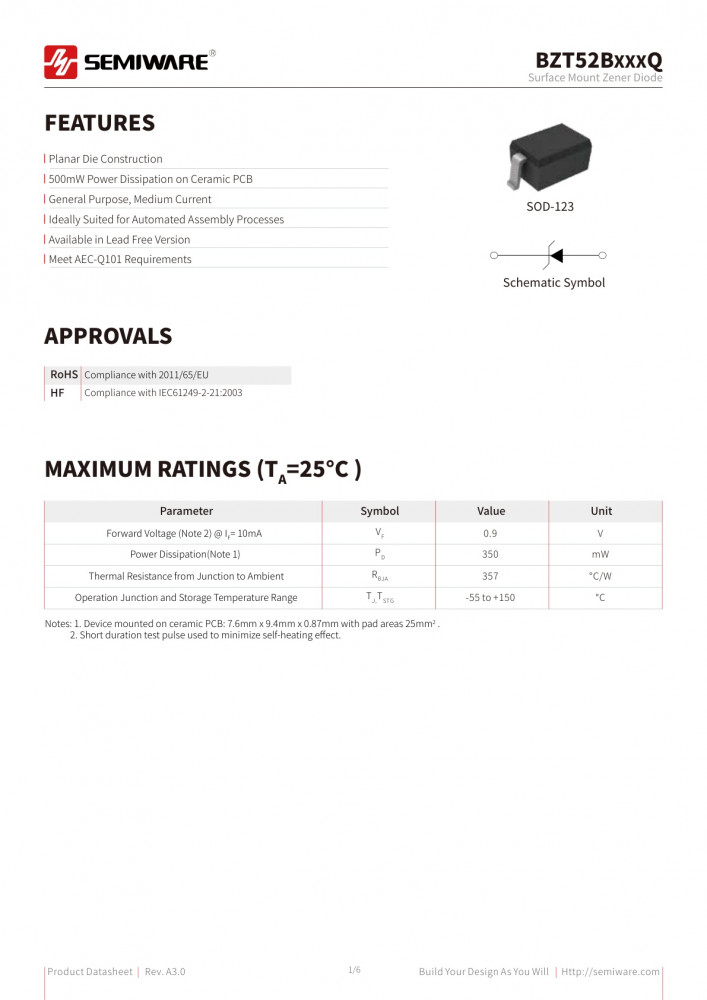 BZT52B3V6Q datasheet page 1