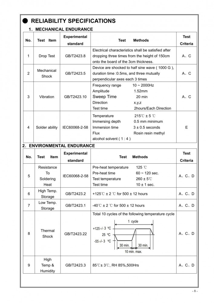JWT CO4026M00006T2998004 specification page 9