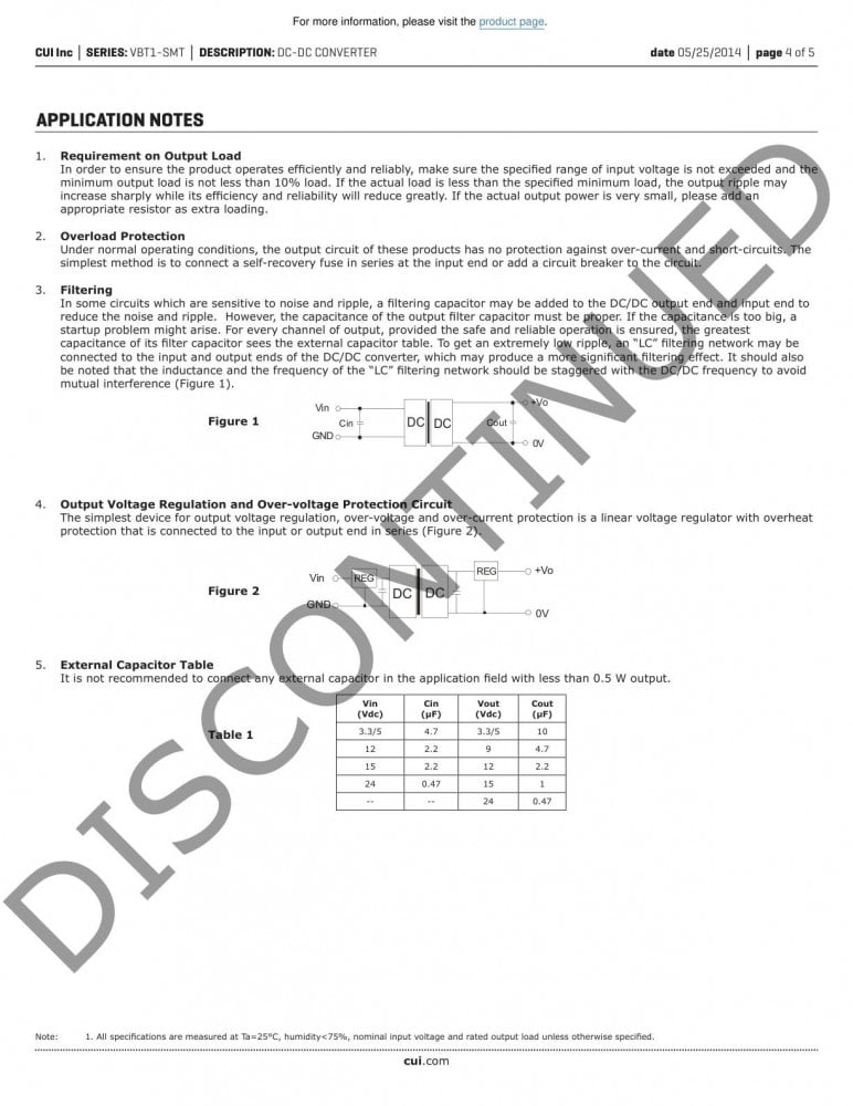 CUI VBT1-SMT datasheet page 4