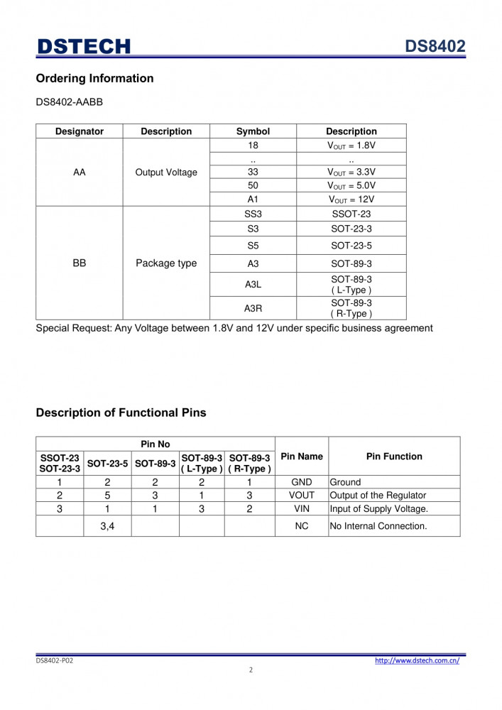 DS8402 datasheet page 2