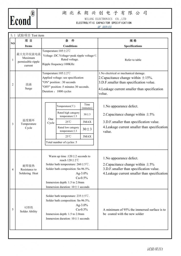 Econd approval sheet page 4