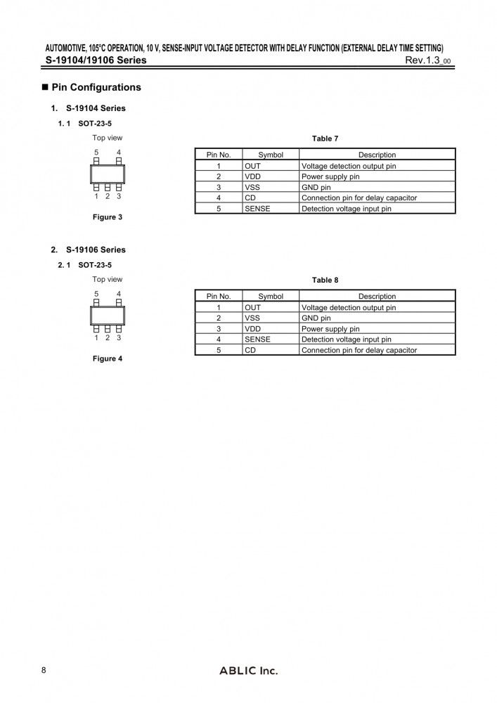 S-19104/19106 datasheet page 8