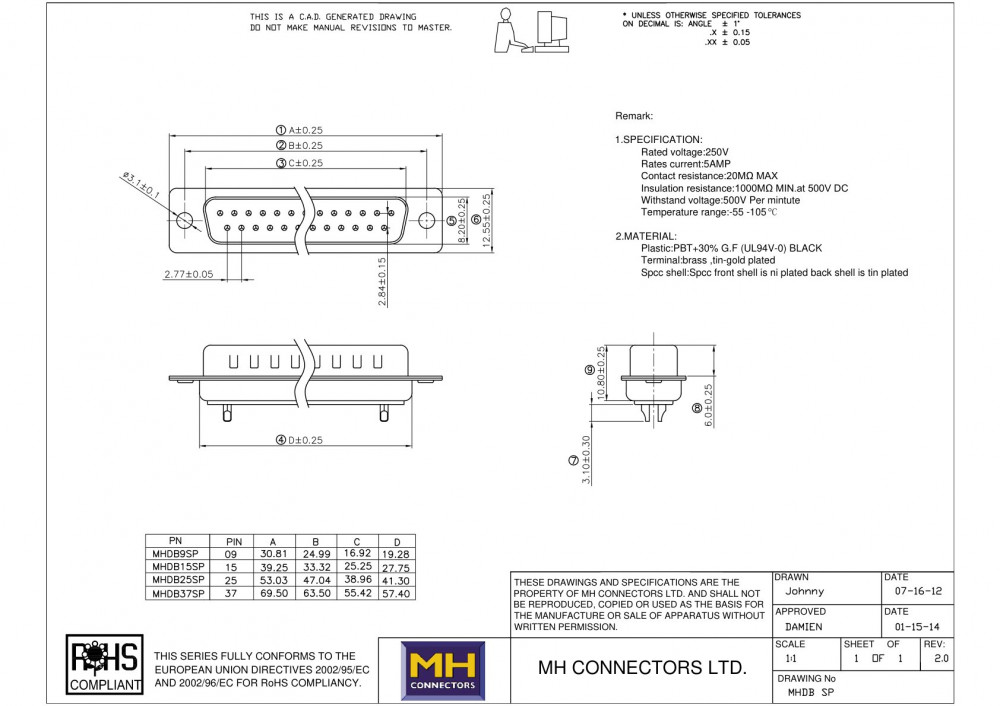 MH CONNECTORS D-sub connector reference drawing page 2