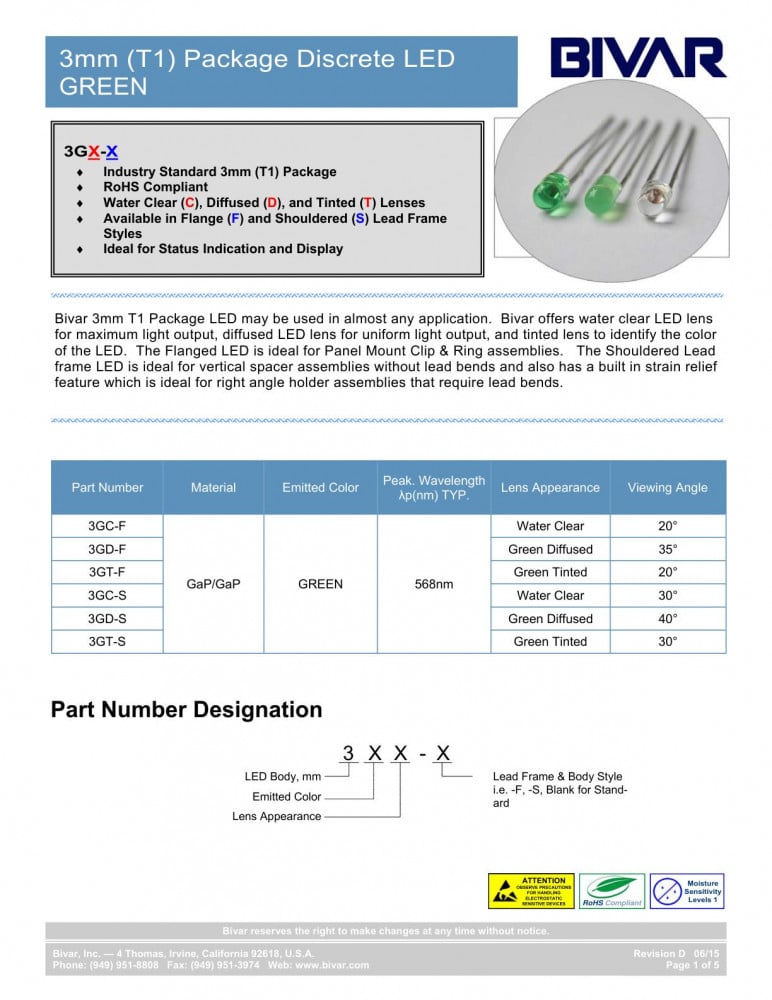 BIVAR 3GC datasheet page 1