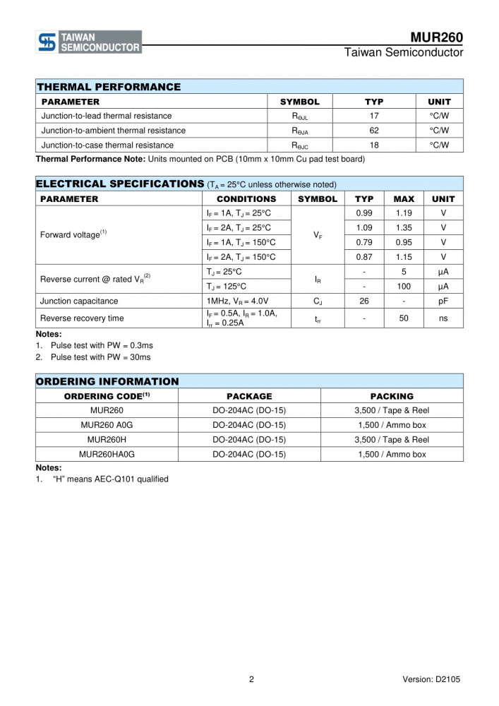 MUR260 datasheet page 2