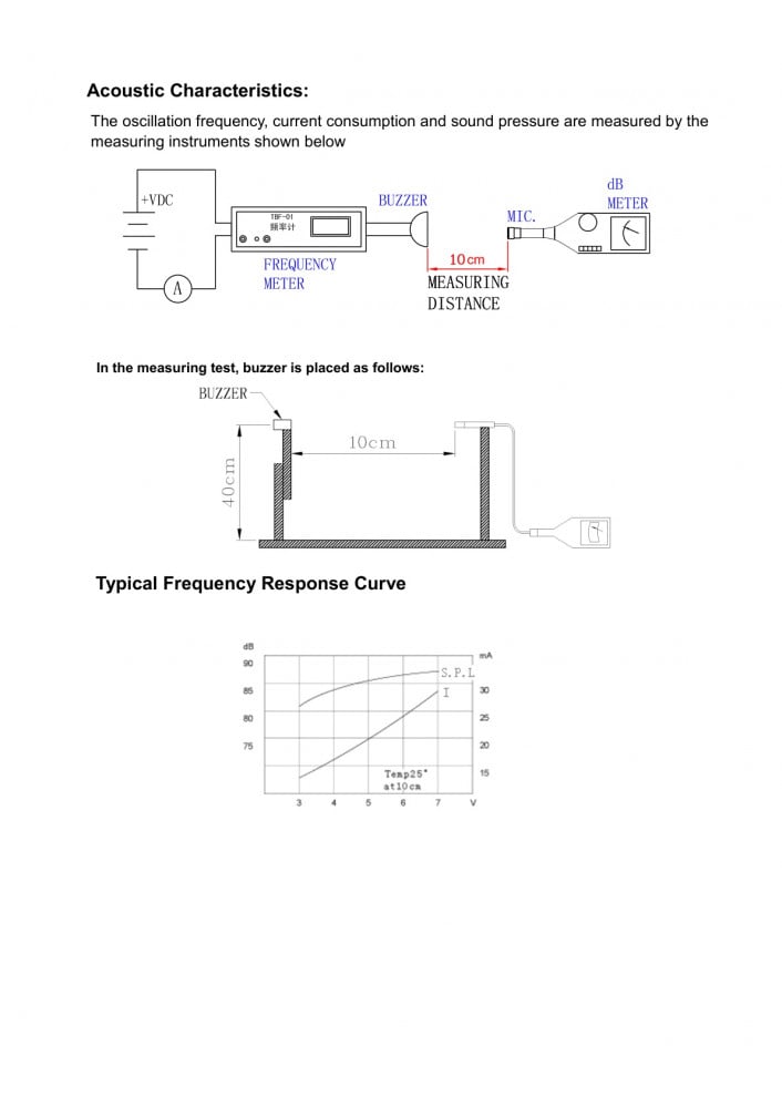 YS-MBZ12095DYB05 specification page 3