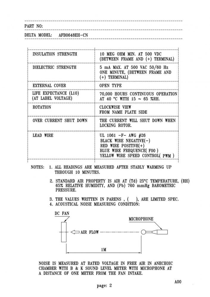 AFB0648EH-CN specification page 3