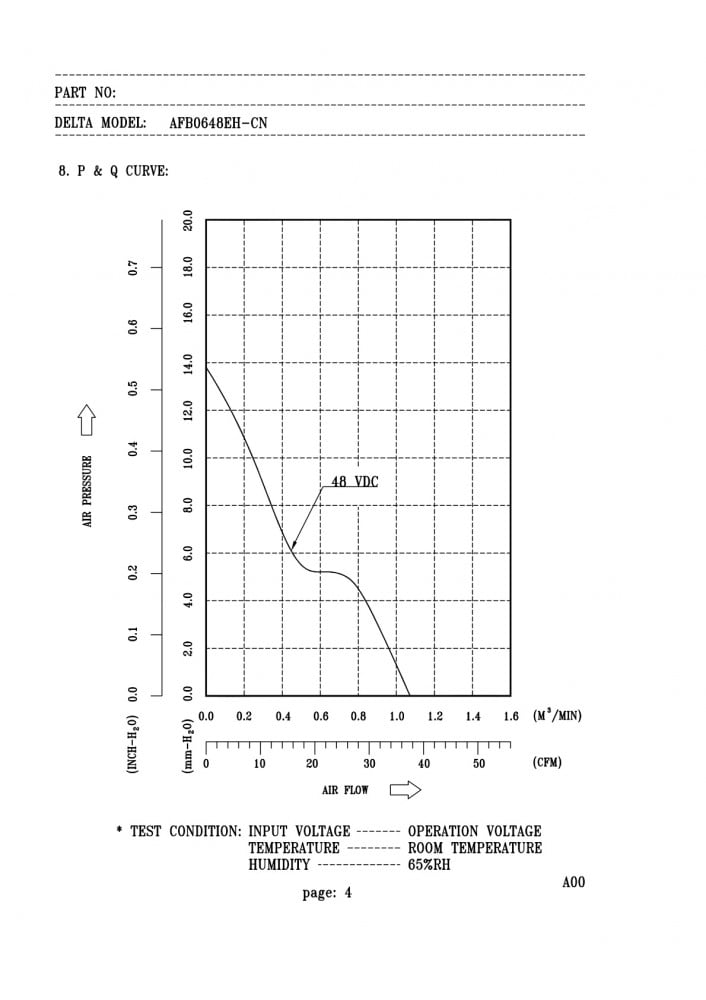 AFB0648EH-CN specification page 5