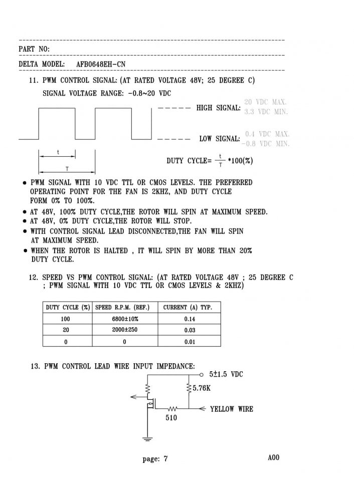 AFB0648EH-CN specification page 8