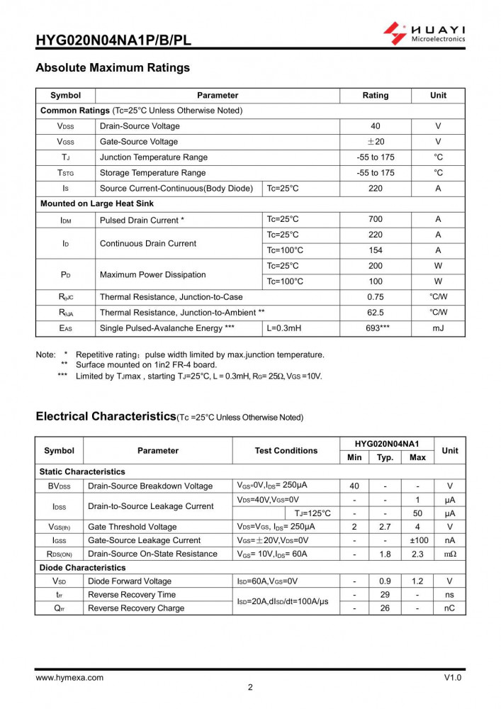 HYG020N04NA1P datasheet page 2