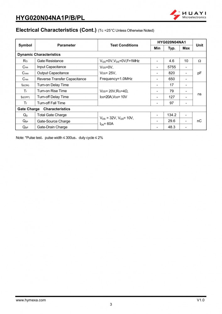 HYG020N04NA1P datasheet page 3