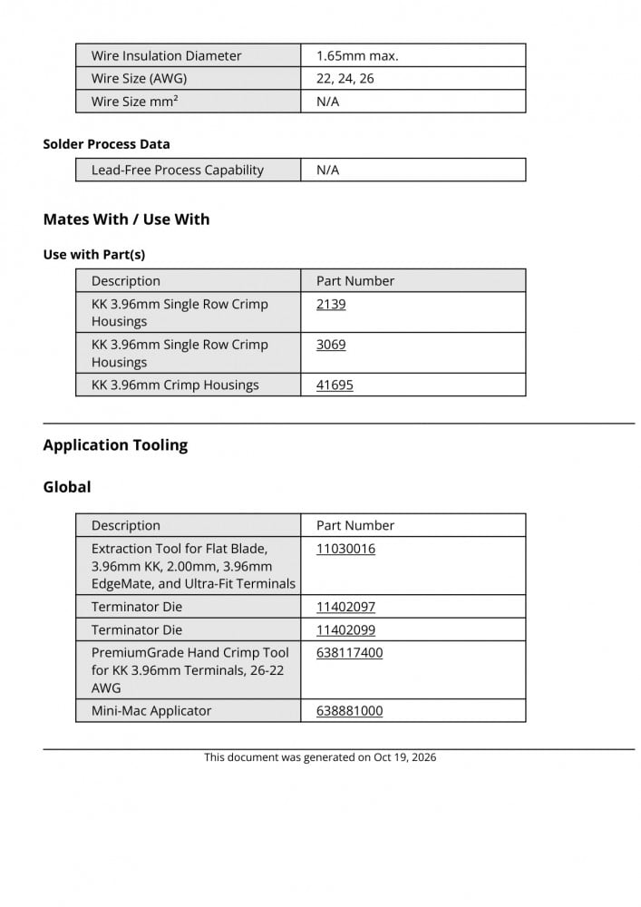 Molex KK 396 product specification page 3