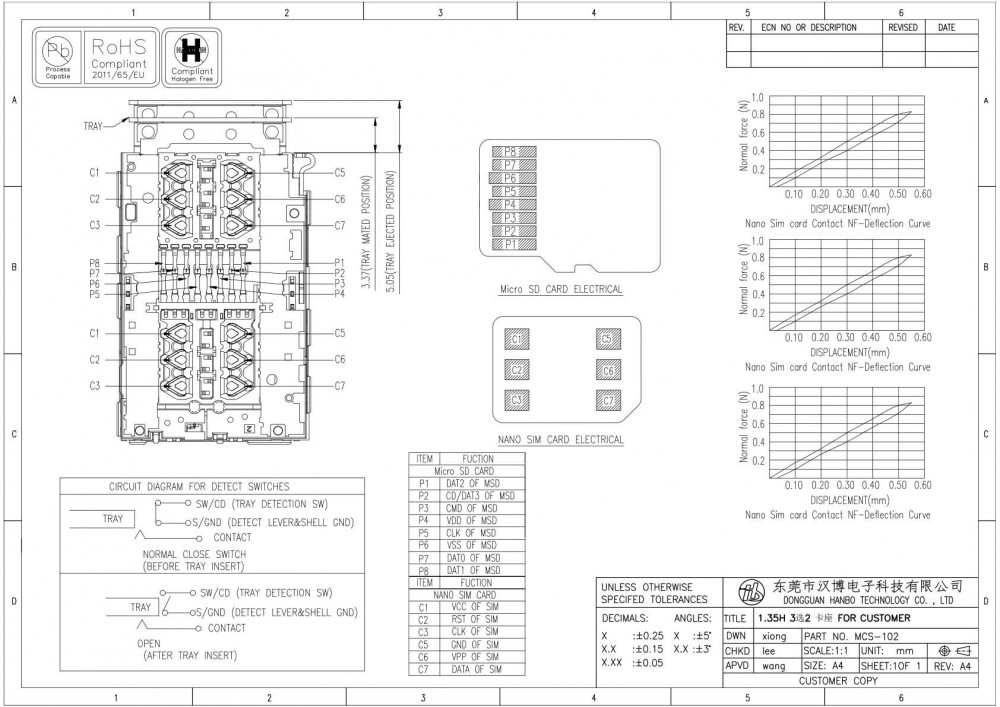 MCS-102 technical drawing page 4