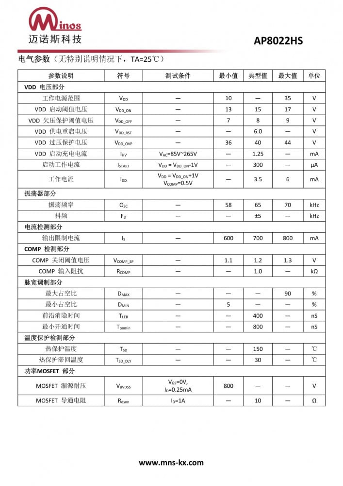 AP8022HS datasheet page 3