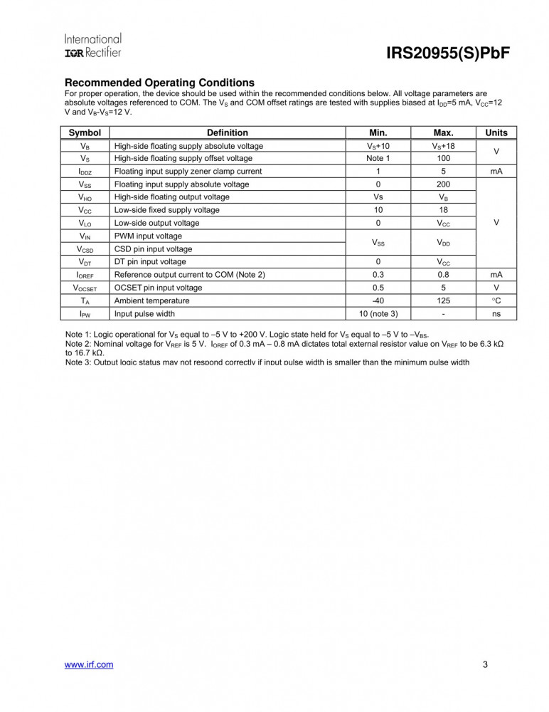 IRS20955SPBF datasheet page 3