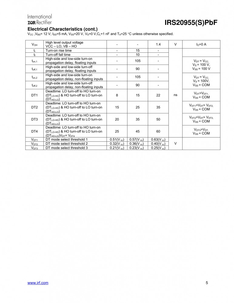 IRS20955SPBF datasheet page 5