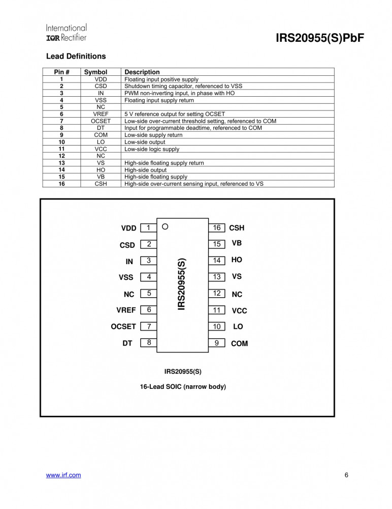 IRS20955SPBF datasheet page 6