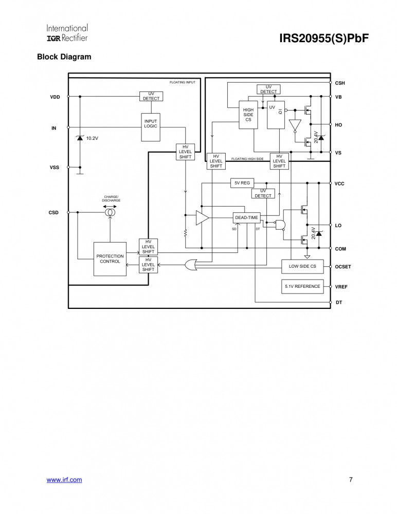 IRS20955SPBF datasheet page 7