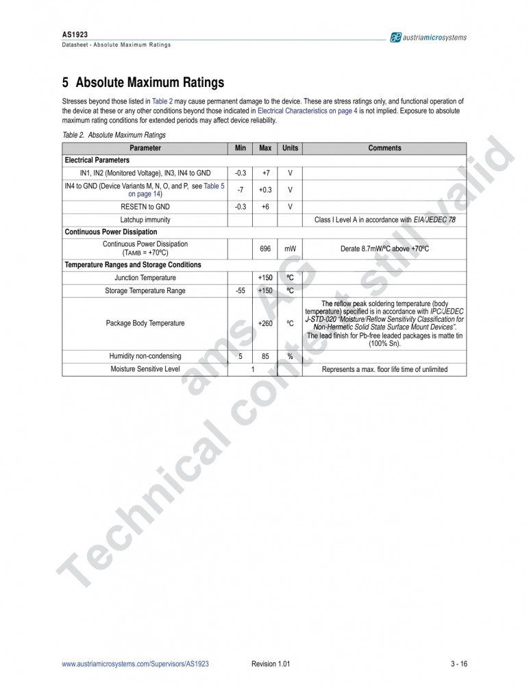 AS1923 datasheet page 4