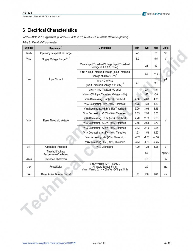 AS1923 datasheet page 5