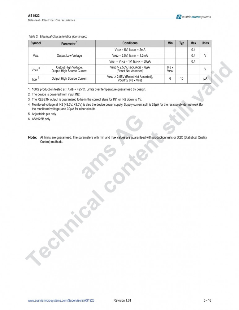 AS1923 datasheet page 6