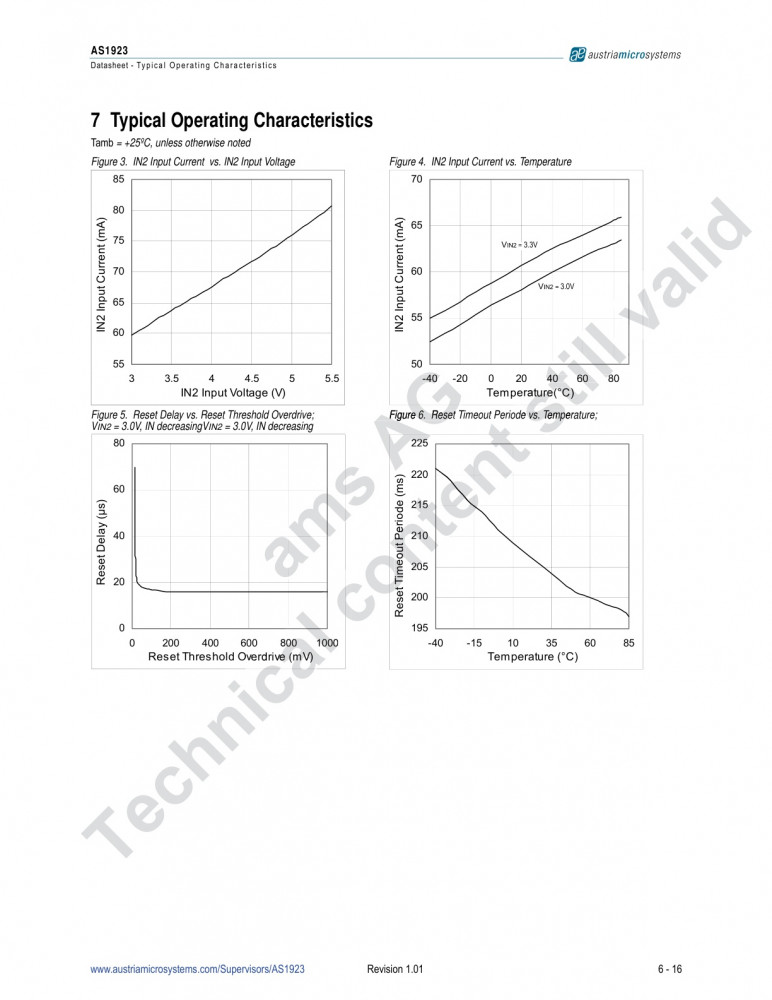 AS1923 datasheet page 7