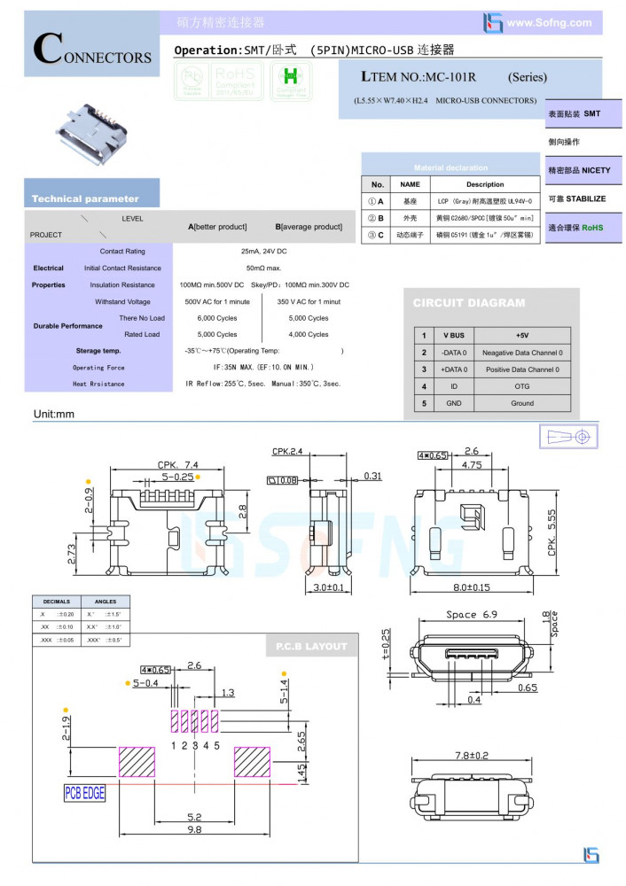 SOFNG MC-101R technical document preview