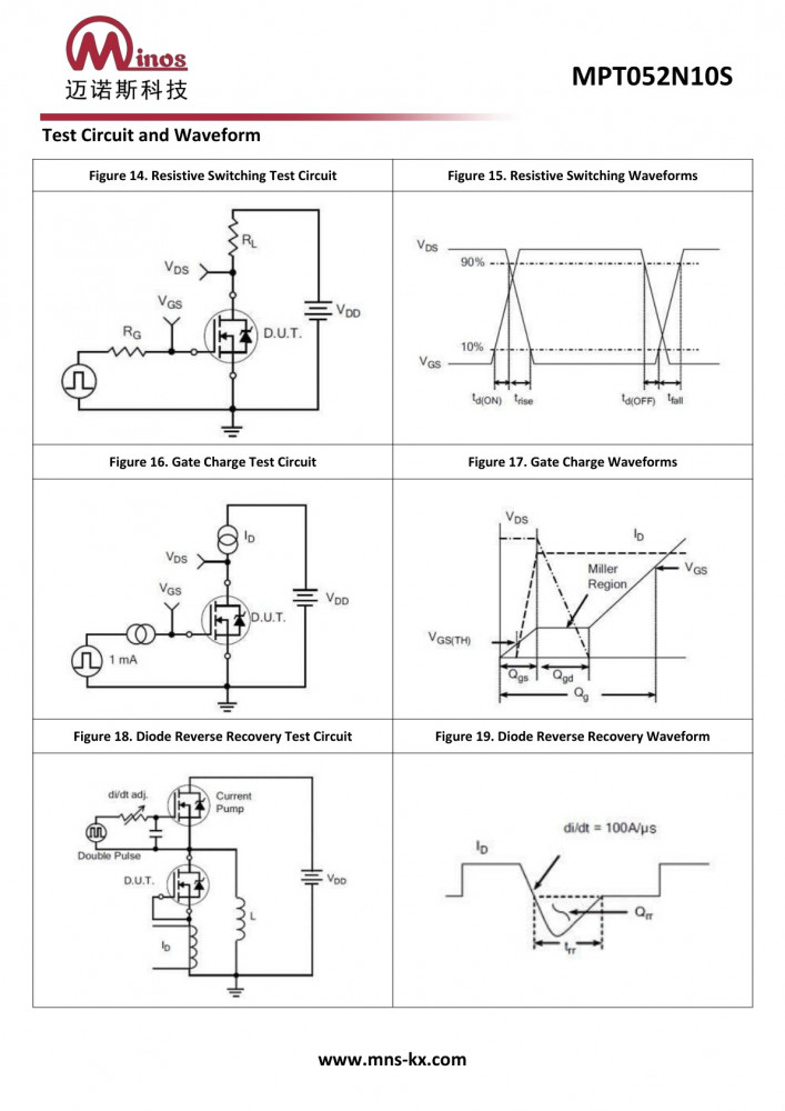 MPT052N10S datasheet page 7