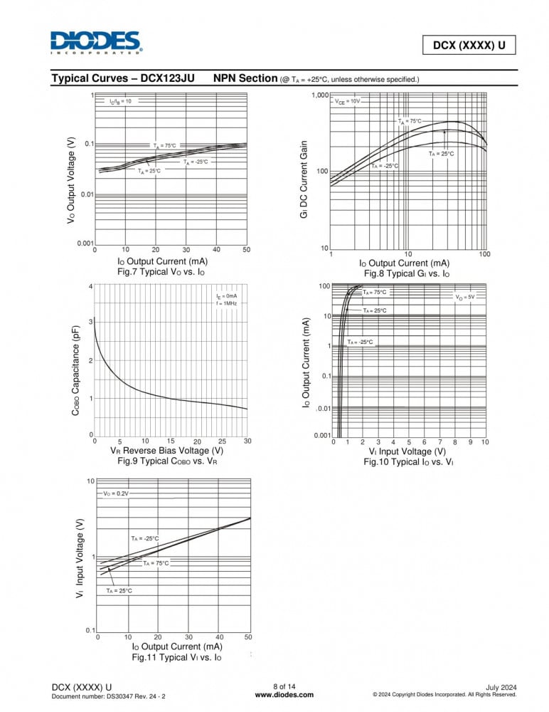 DCX143ZU-7-F datasheet page 8