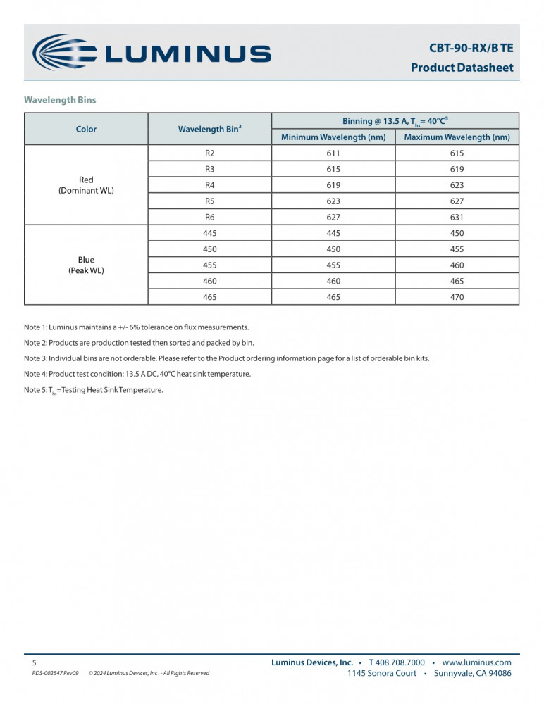 Document page 5 preview