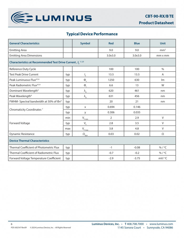 Document page 6 preview