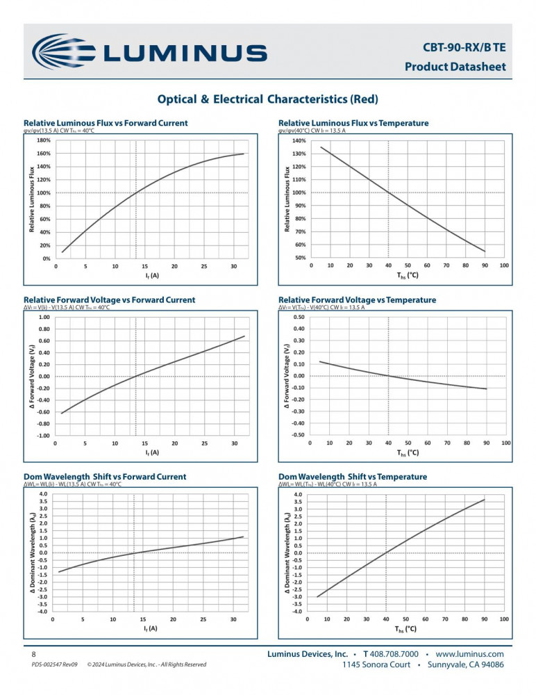 Document page 8 preview