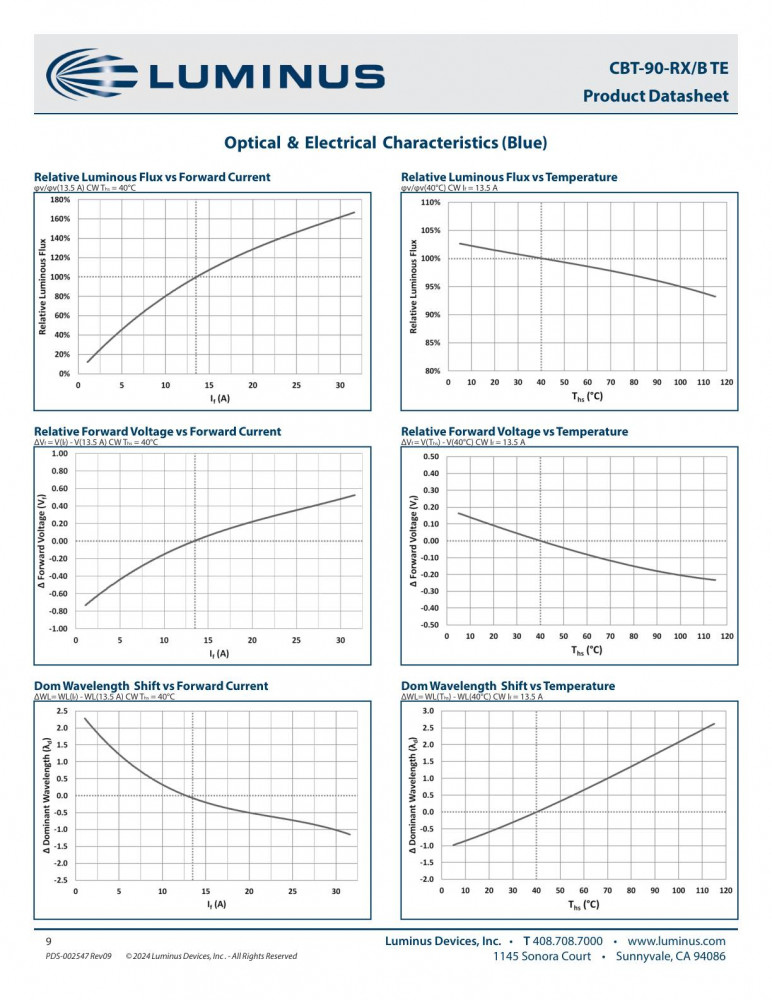 Document page 9 preview