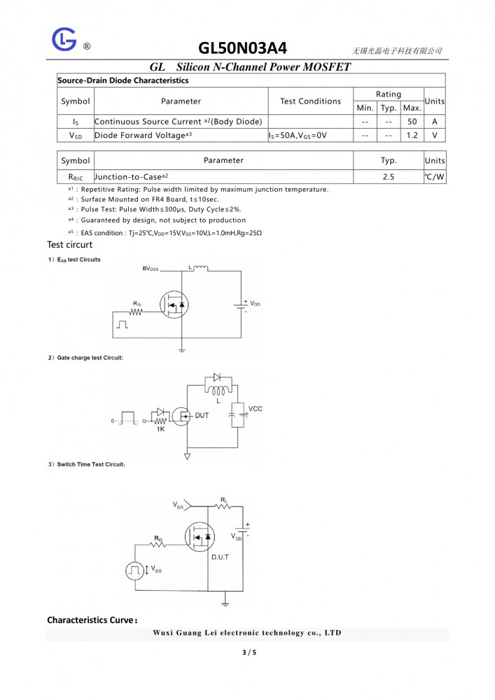 GL50N03A4 datasheet page 3