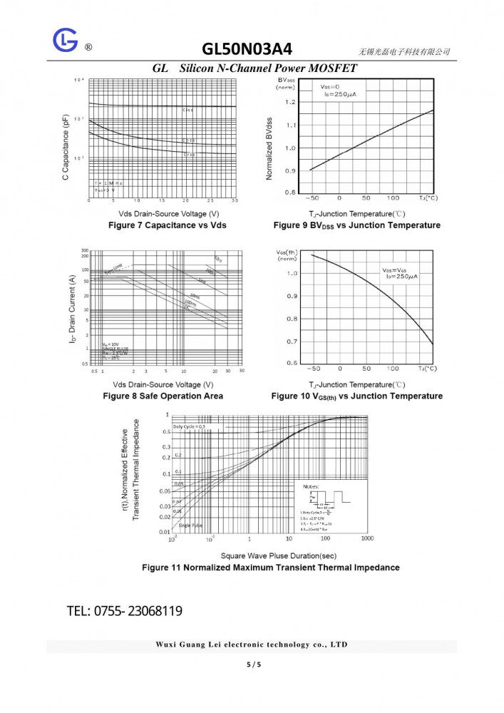 GL50N03A4 datasheet page 5