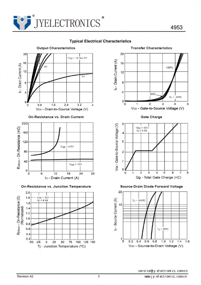 JingYang 4953 datasheet page 3